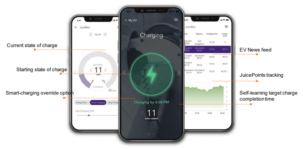 Services – DB Energy